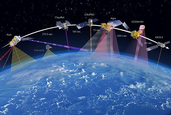 Zegarek satelitarny - Citizen Satelite Wave